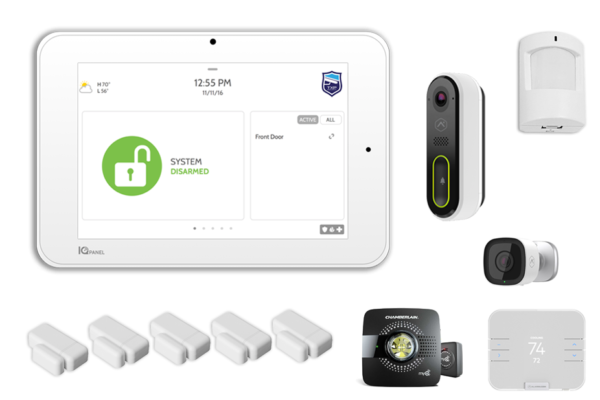 Alarm monitoring company Dallas | Dallas Home Security | TXP Security